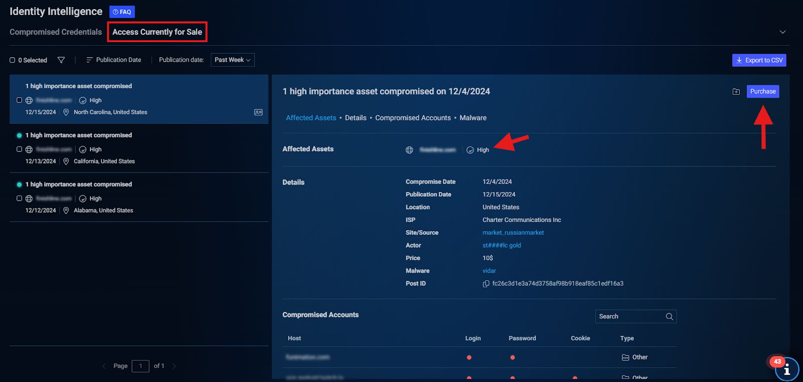 Identifying Compromised Credentials with Identity Intelligence